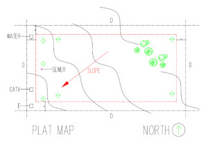 Checklist: Are You Ready to Buy a House Plan? - Bungalow Company
